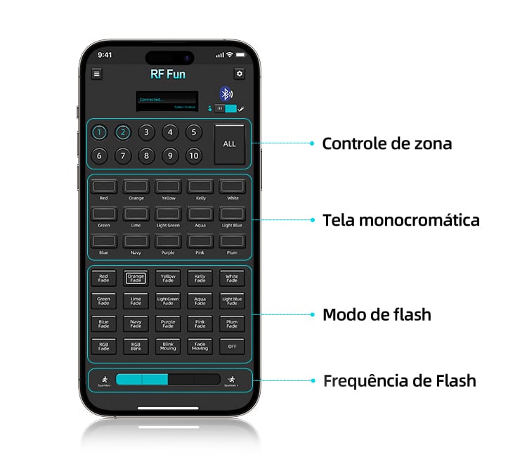 Proveedor de pulseras LED DMX I Controlador de aplicación I GFLAI